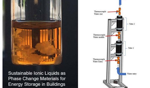 IL-PCM - Ionic Liquid PCM for smart building applications - HEIA-FR