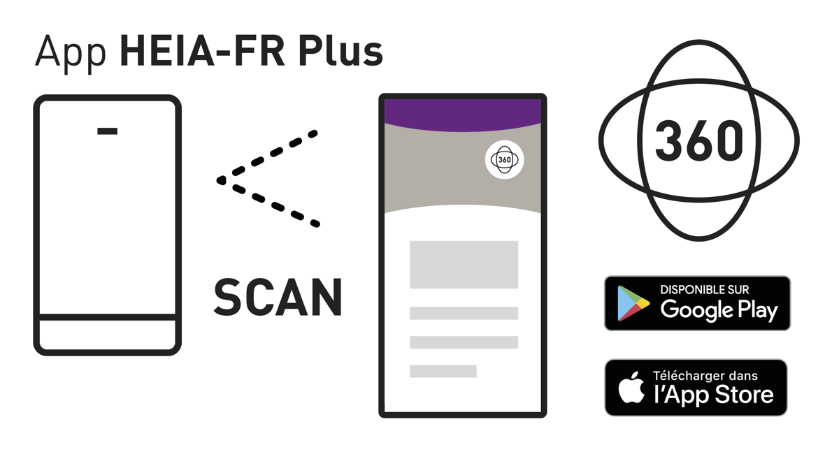 Je deviens - HEIA-FR