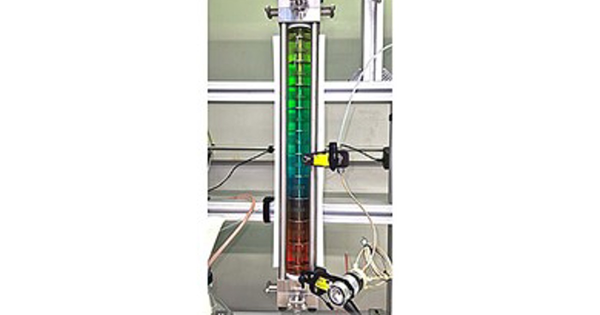 New Types of dynamic flow reactors - HEIA-FR